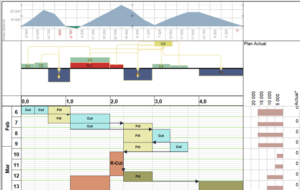 Tilos - BuildingPoint Australia
